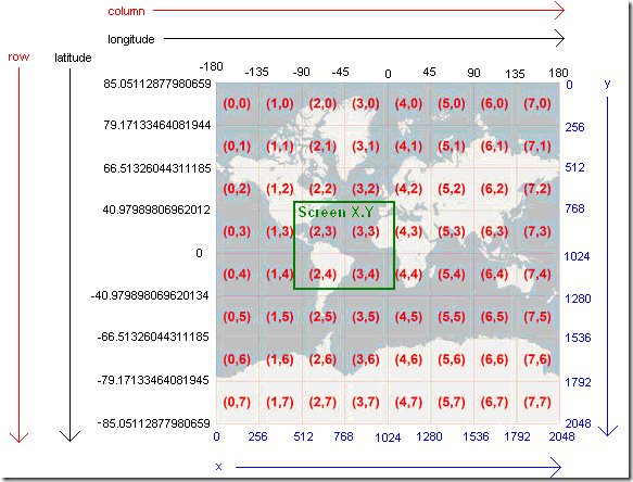 Software Everything: Building a Custom 2D Map Component from Scratch ...